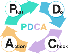 品質管理研修｜派遣・バイト・社員・工場求人｜東洋ワーク株式会社